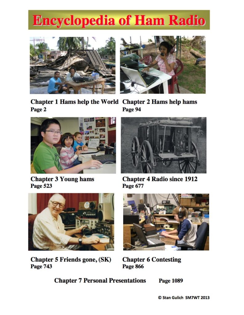 Encyclopedia of Ham Radio" by Stan SM7WT – HAMRADIO
