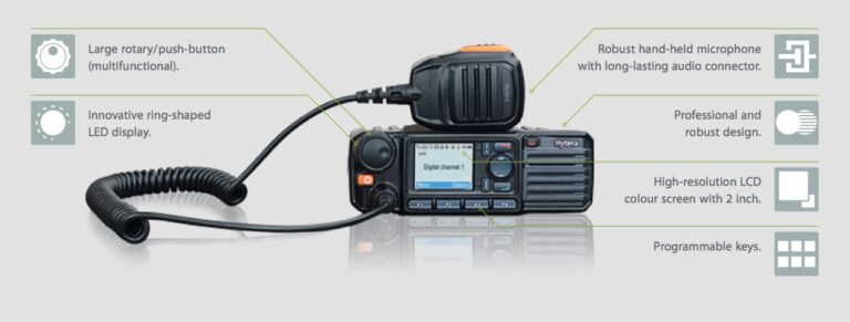 HYTERA MD785/MD785G VHF/UHF DMR Mobile Radio – HAMRADIO