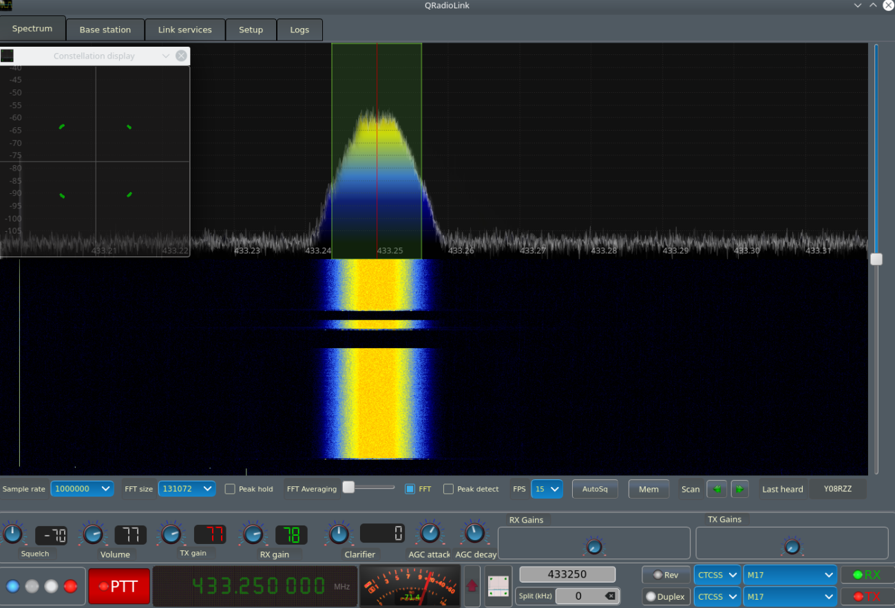 New equipment – HAMRADIO